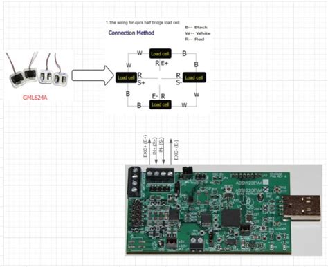 ADS EVM Underdstand ADC PRo Software Data Using ADS EVM Kit Data Converters Forum