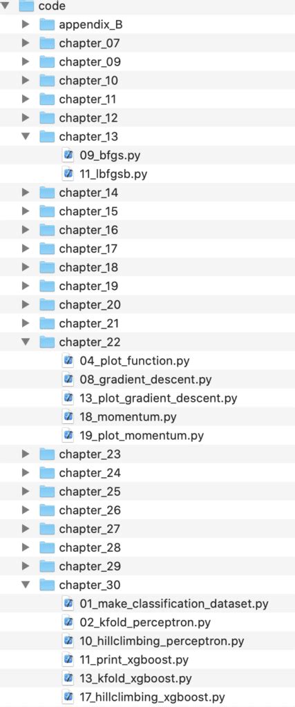 Optimization For Machine Learning
