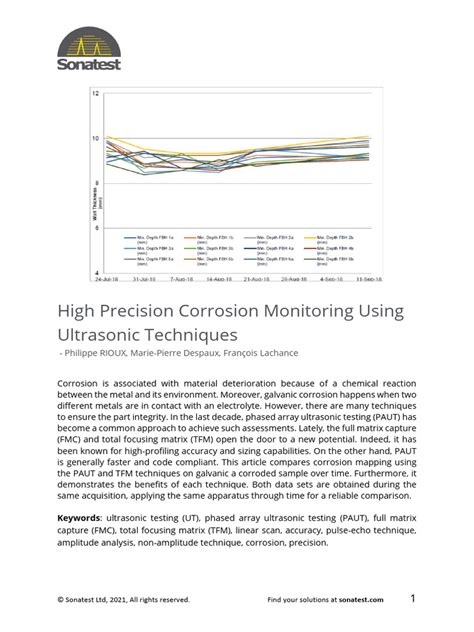 high precision corrosion monitoring using ultrasonic techniques pdf