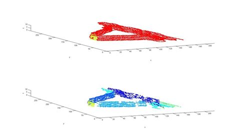 Spatio Temporal Plane Detection Left An Aligned Spatio Temporal