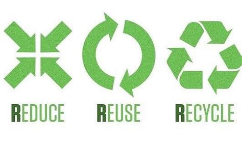 The Meaning Of 3 R Is What Draw The Explanation Diagram Edurev