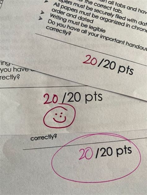 Shivi Shivii1427 Profile Pinterest