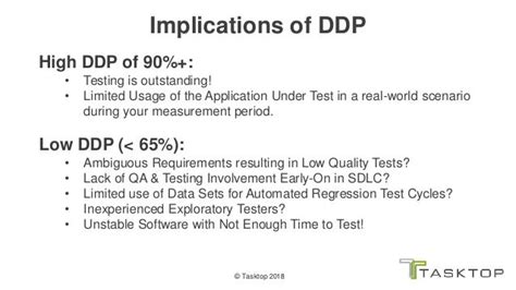Improve Regression Test Effectiveness With Defect Detection Percentag
