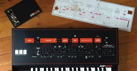 MATRIXSYNTH ARP AXXE Analog Synthesizer ORIGINAL MANUAL PATCH CHARTS