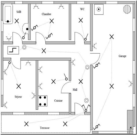 Schema Electrique Maison Au Quebec
