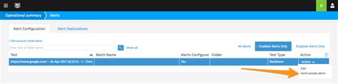 Dynatrace Synthetic Monitoring Integration Guide Victorops Splunk