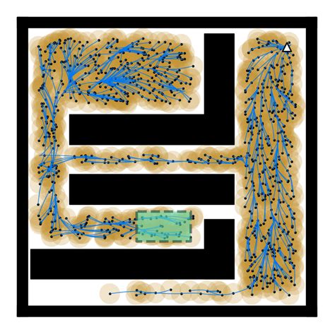 Trees Grown By Our Proposed Rans Rrt Algorithm And Standard Rrt Are