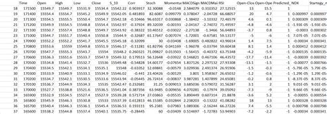 How To Read Specific Cell Value From Csv File In Mql4 Stack Overflow