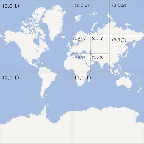 Parsing And Visualizing Osm Access Logs