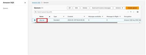 Creating Sns And Sqs Using Terraform Geeksforgeeks