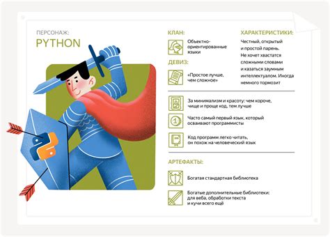 Visual Style Yandex Practicum Python Test Automation Behance