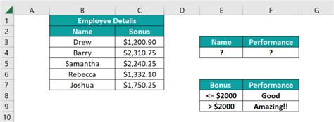 Vlookup With If Statement Function Examples How To Use