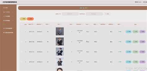 Springboot计算机毕业设计大学生档案管理系统：数据库、调试部署、开发环境毕业设计 数据库设计文档、系统设计文档、部署文档 Csdn博客