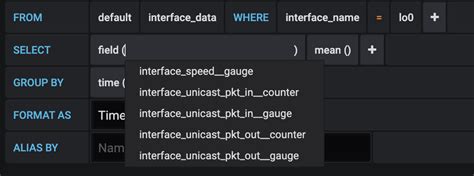 starter snmp plugin · panoptes