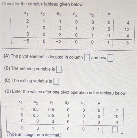 solved consider the simplex tableau given below x2 s1 s2 s3