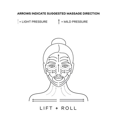 Pétrissage Massage Beauty Roller In 2022 Facial Puffiness Facial