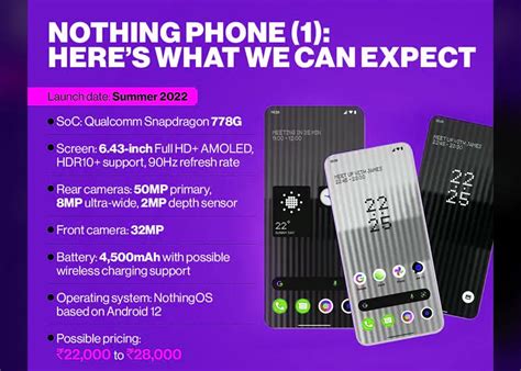 Nothing Phone 1 Launched In India Price Specification Launch