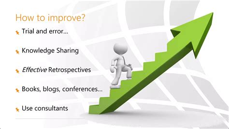 Test Automation Maturity Model Israel Test Automation Meetup 12 11 2018 Pptx