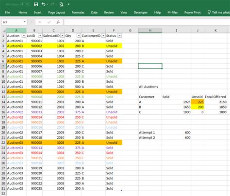 Microsoft Excel Sum Distinct Based On Multiple Criteria Super User