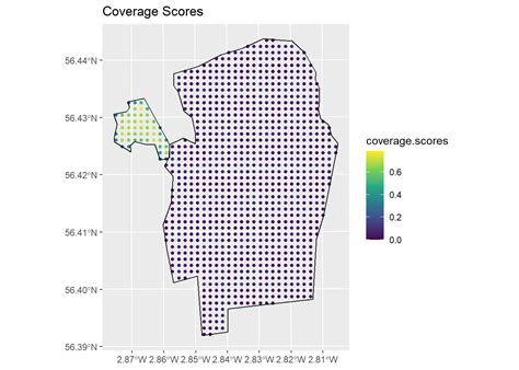 Distance Sampling Survey Design Introductory Distance Sampling