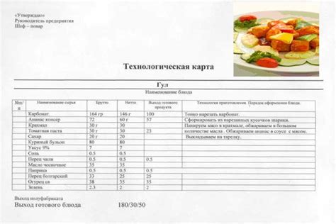 Печень по строгановски технологическая карта для доу