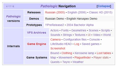 Pmw Review May 2023s Pathologic Modding Wiki Highlights Rpathologic