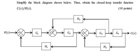 Solved Simplify The Block Diagram Shown Below Then Obta Chegg