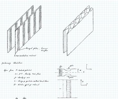 Multistage Ion Thruster R Arduino