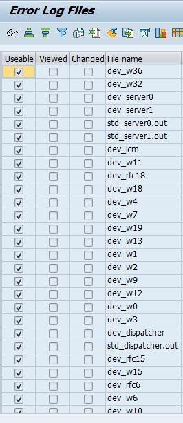 Sap Abap Central Troubleshooting Abap Dumps In Relation To Sap Hana