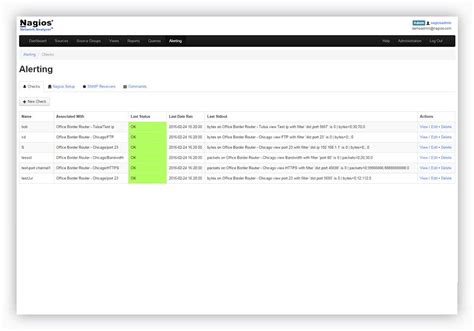 Nagios Network Analyzer Software 2025 Reviews Pricing And Demo Nagios Network Analyzer Software 2025 Reviews Pricing And Demo