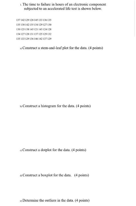 Solved The Time To Failure In Hours Of An Electronic Chegg
