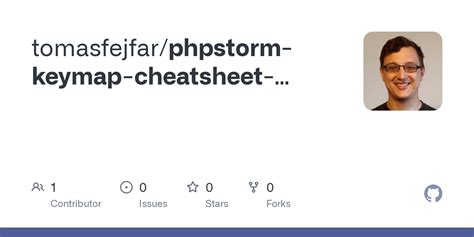 Github Tomasfejfar Phpstorm Keymap Cheatsheet Dumper