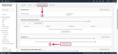 Amazon S3 An Open Source Cloud Native Serverless Message Queue For Building Eda Applications