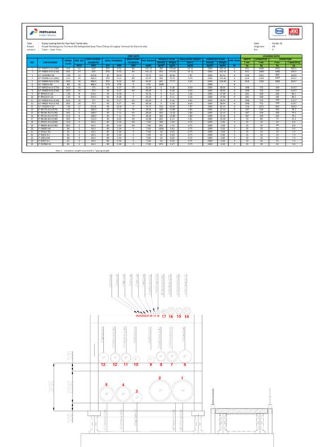 Preliminary Loading Data Trestle Jetty R 0 Pdf Pipe Fluid Conveyance Gas Technologies