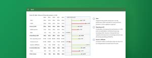 How To Calculate Percent Change In Excel Zebra BI