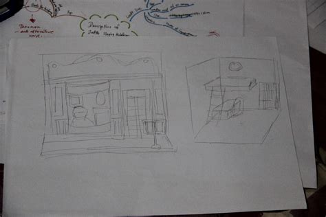 Creative Thinking And Idea Generation Final Ct Assignment Cube Design Creative Thinking And Idea Generation Final Ct Assignment Cube Design