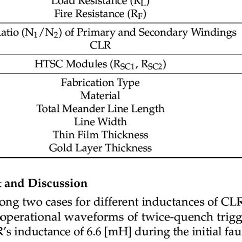 Parameters For Components Of Dc Fault Experimental Circuit Download