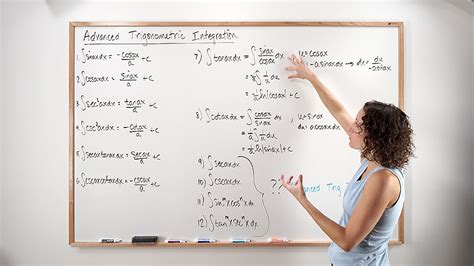 Advanced Trigonometric Integration The Next Level
