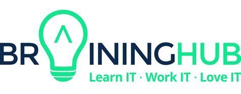 Kubernetes Day Learn About The World Of Kubernetes In A Casual Setting Protechtor