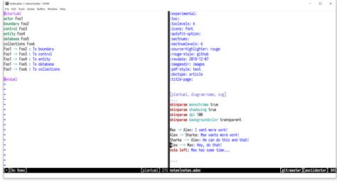 Support For Highlighting Plantuml Syntax · Issue 4 · Habamaxvim Asciidoctor · Github