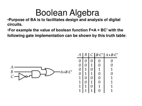 PPT Boolean Algebra PowerPoint Presentation Free Download ID 6298611