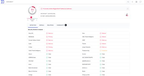 Github Armintoric28incident Response Writeup Soc165