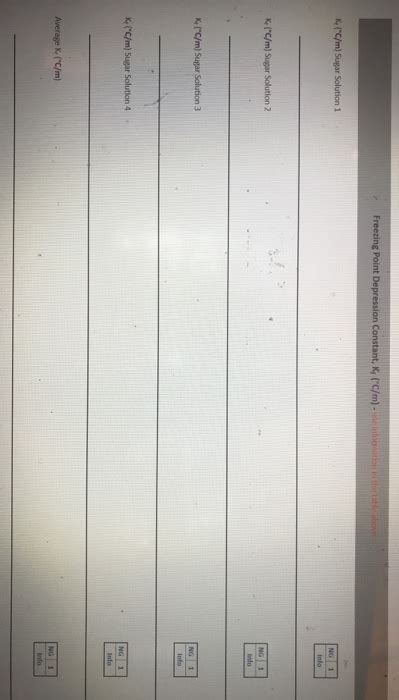 Solved Super Solution Mass Of Sugar Volume Of Solvent Ml Chegg Com