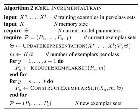 【博士每天一篇文献 算法】icarl incremental classifier and representation learning
