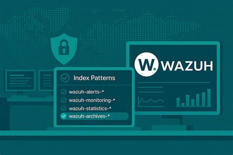 How To Enable Wazuh Archives And Configure Index Patterns Hackers Terminal