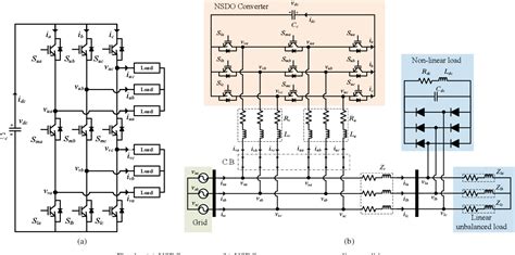 Figure 2 From Finite Control Set Model Predictive Control Of A Nine Switch Dual Output Converter