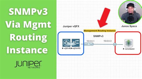 Setup Snmpv3 Using The Management Routing Instance Vrf Youtube Setup Snmpv3 Using The Management Routing Instance Vrf Youtube