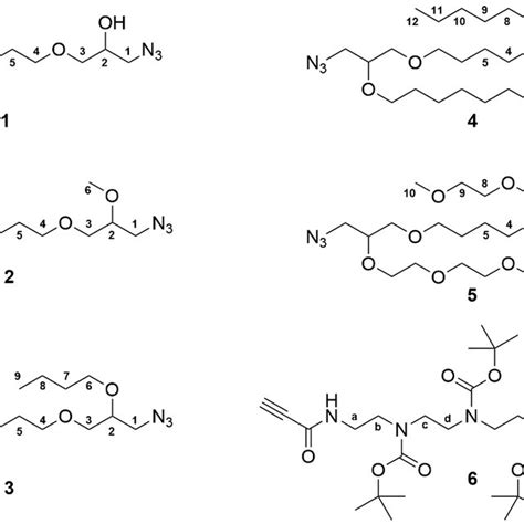 Structures Of Monomers Download Scientific Diagram