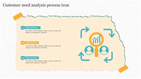 Customer Need Analysis Process Icon Ppt Presentation