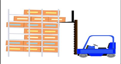 Push Back Racking System Push Back Rack Push Back Pallet Rack OKE